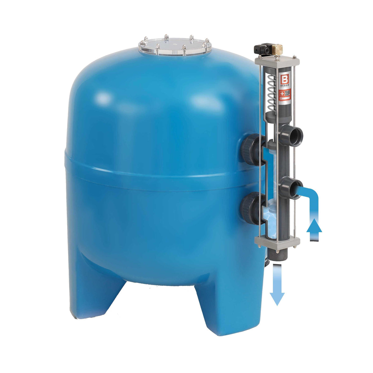 Besgo 5-Way Backwash Valve | Available at GAPS Water Treatment